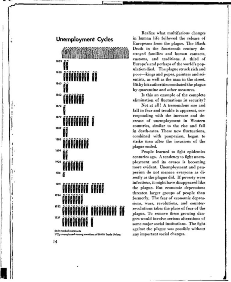 Otto Neurath’s Modern Man in the Making (1939) and Scientific ...