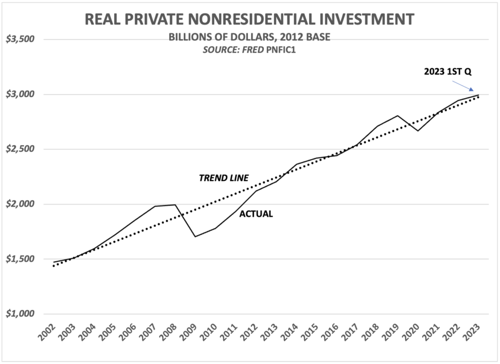 Bidenomics and the Left – Nonsite.org